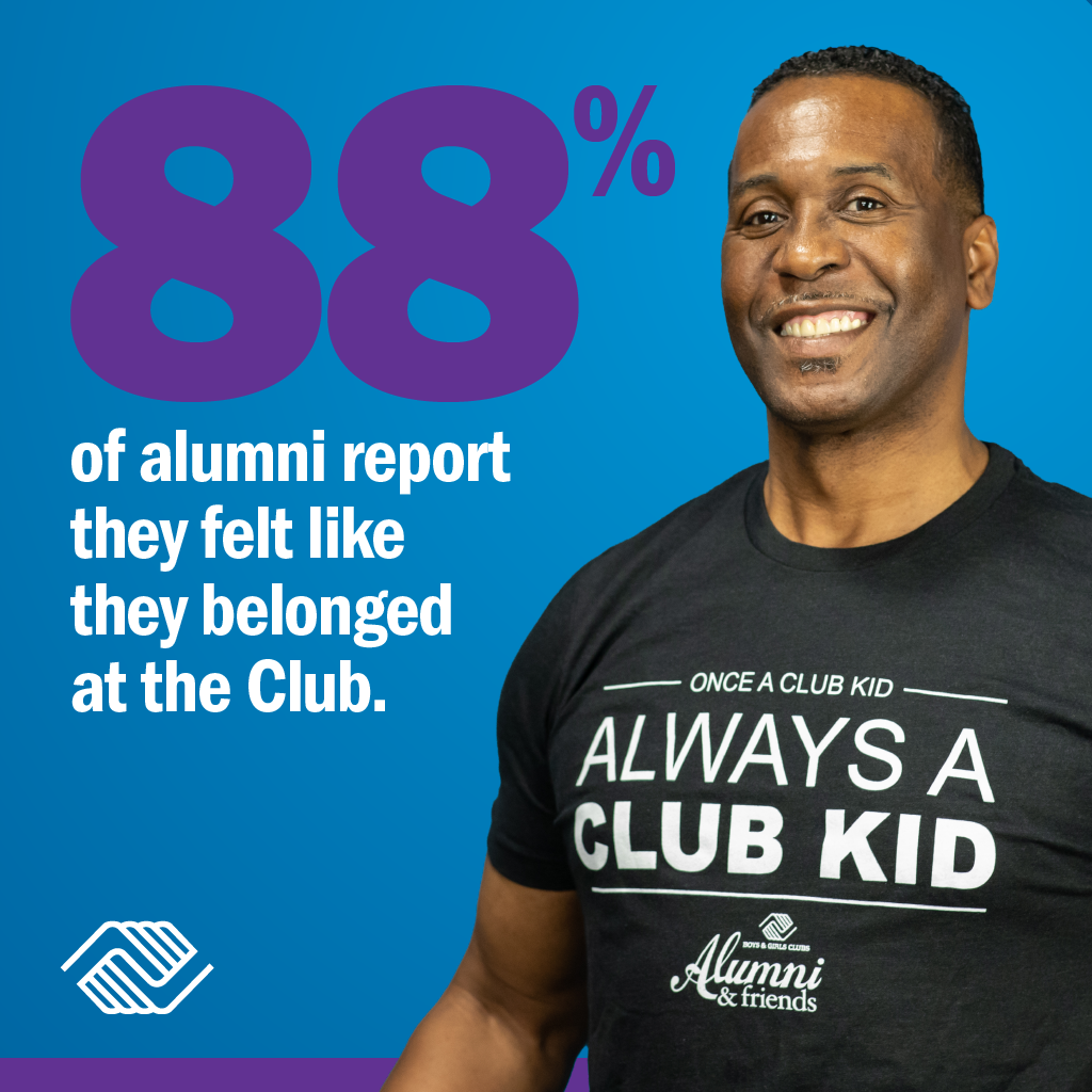Get Involved | Boys & Girls Clubs